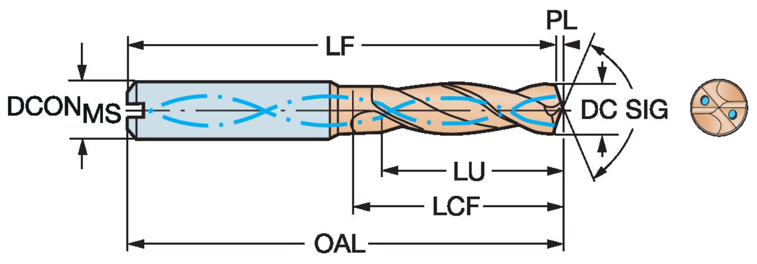 COROMANT CoroDrill Delta-C VHM-Bohrer - WEMAG Das Zeug zum Profi